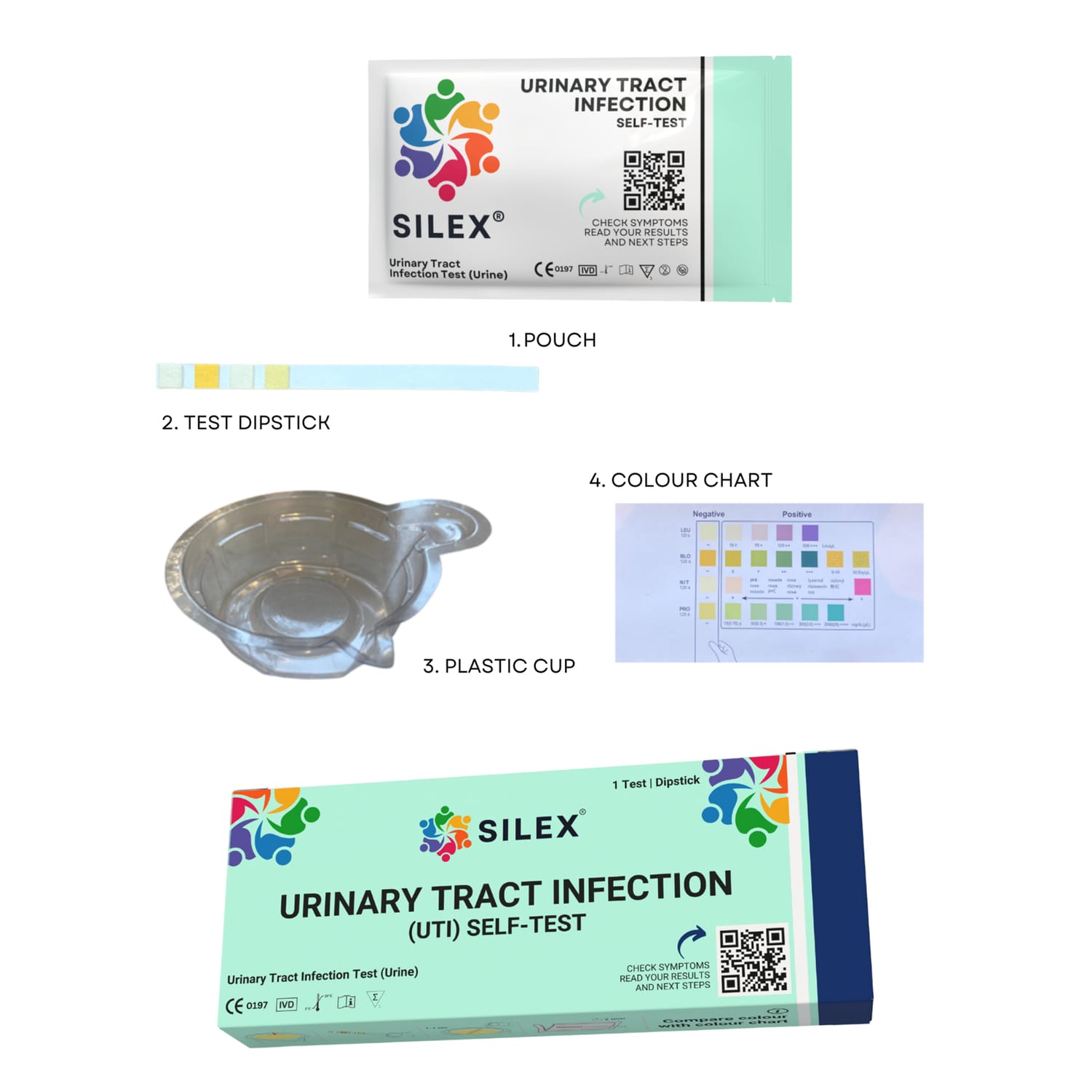 Silex Urinary Tract Infection (UTI) Self-Test | Home Bargains
