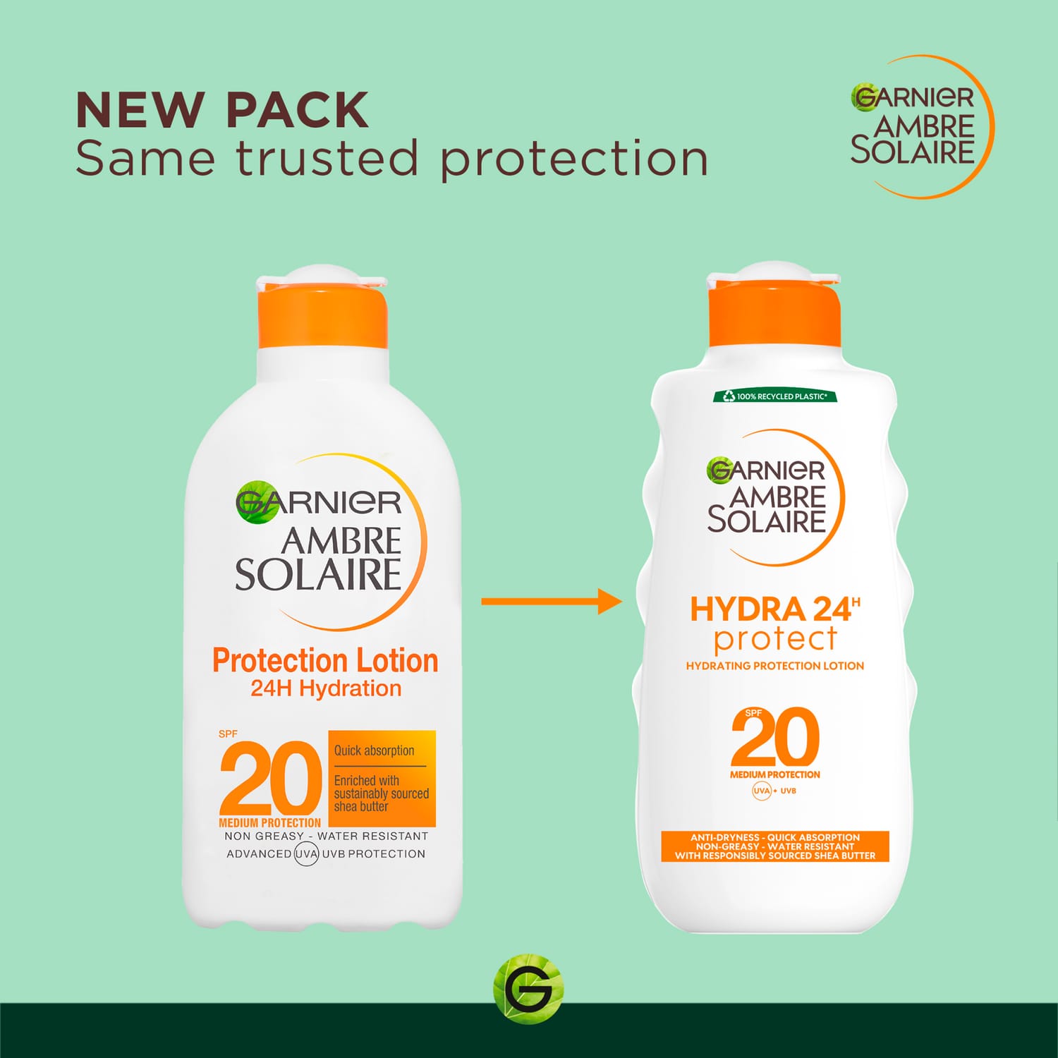 Garnier Ambre Solaire Hydra 24 Hour Protect Hydrating Lotion 200ml - SPF 20 | Home Bargains